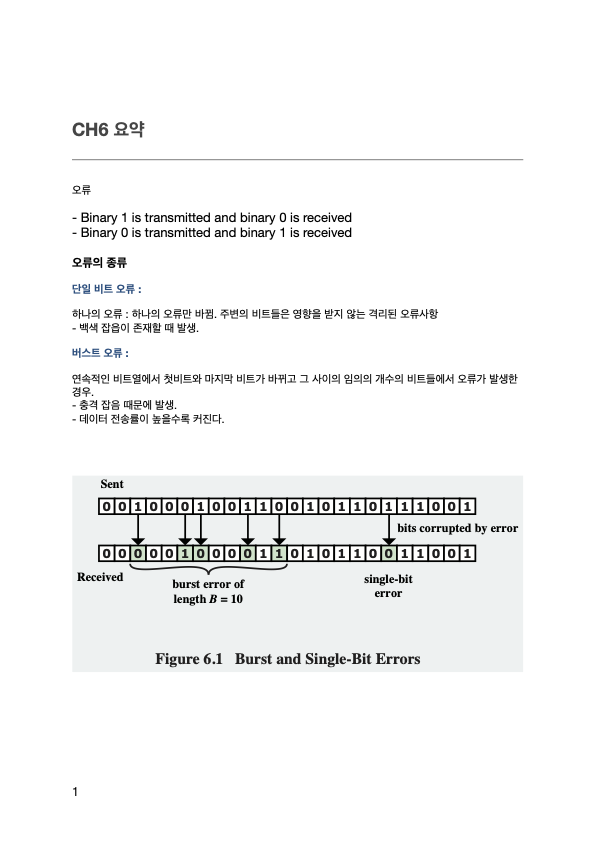 데이타 통신 ch6